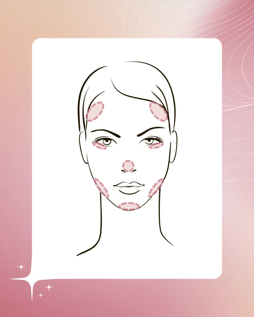 Mastering Blush Placement for Different Face Shapes – THE YESSTYLIST